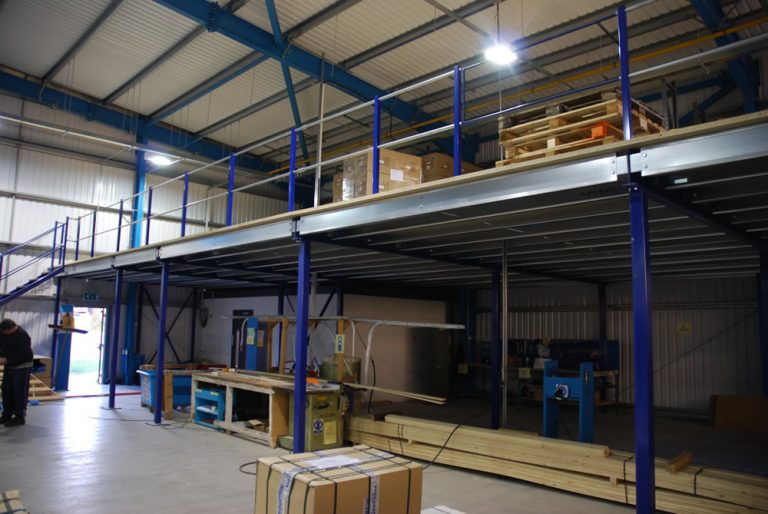 About Us - Invicta Group